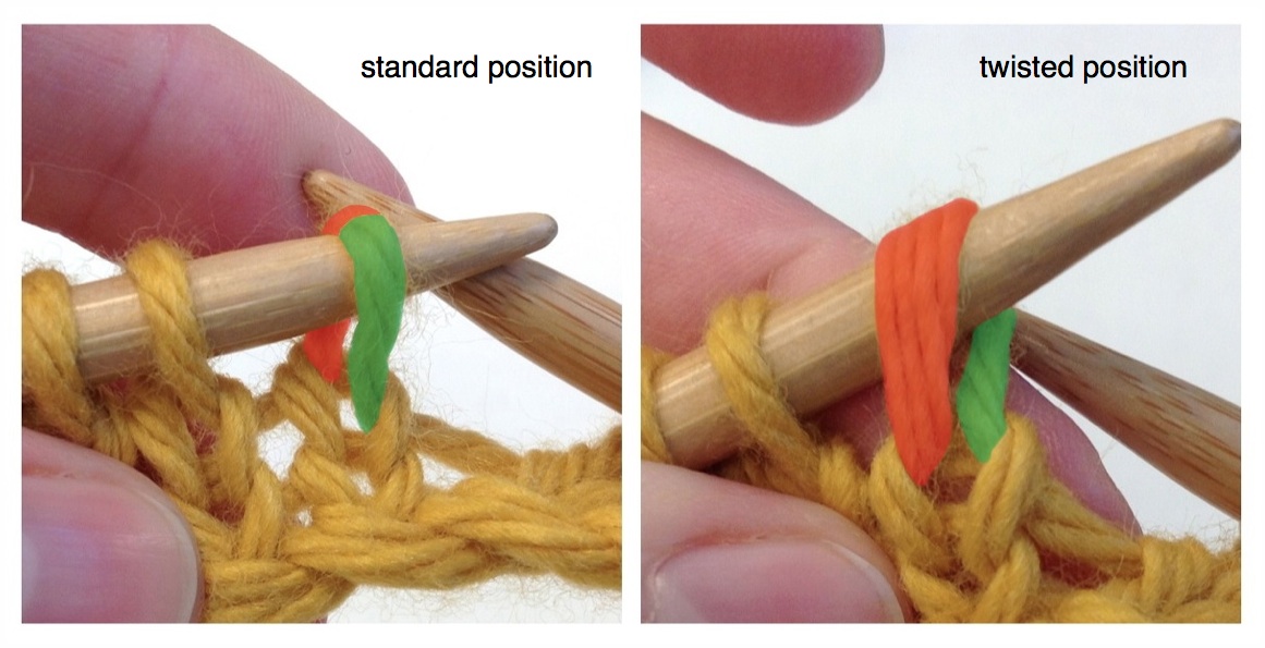 Ask Amanda: Are my stitches twisted? – Design Team Blog